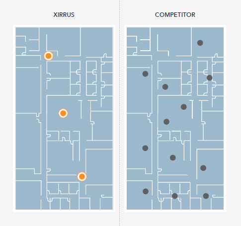 Wireless Solutions For Government | ScalableWiFi.com
