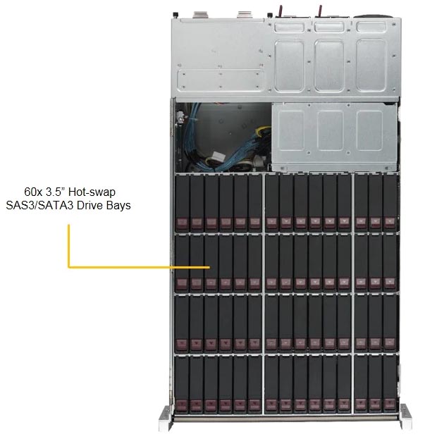Supermicro Top-Loading SuperStorage 6049P-E1CR60L+ | ServerDataWorks.com
